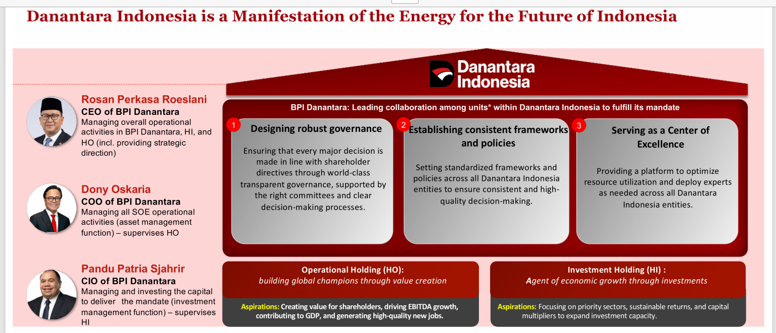 DAM DIM: Duet Duo Super Holding Dalam Orkestra BPI Danantara - Kenny ...